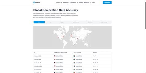 Announcing Our New Global Geolocation Accuracy Page Announcement