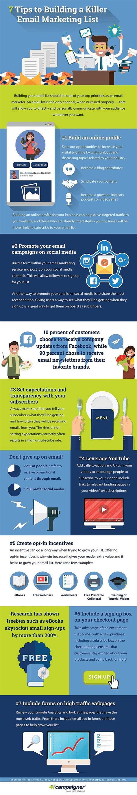 7 Tips To Build A Killer Email List Nora Kramer Designs