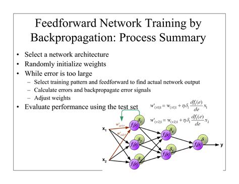 Machine Learning Introduction To Neural Networks Pdf