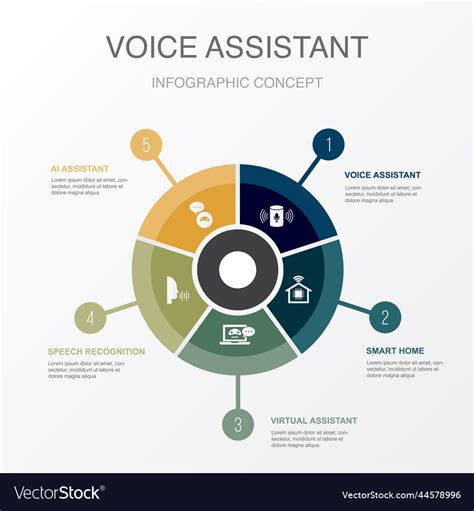 Web Hosting Cloud Domain Name Bandwidth Royalty Free Vector