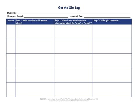 Gist Card Activity Miss Francines Website 2022 2023