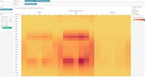 Github Holdenlauer Bikesharing Using Citibike Tripdata Csv I Preprocessed The Data