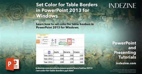 Set Color For Table Borders In PowerPoint For Windows