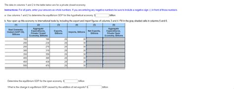 Solved The Data In Columns 1 And 2 In The Table Below Are