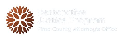 Ahcccs Rj Resource Dashboard