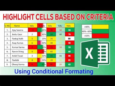 Advanced Conditional color formatting Option । Highlight Cells Based on Criteria in Excel এক্সেল ...