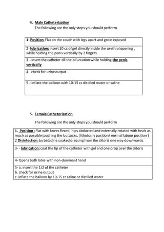 Instructions For Skill Lab Learning Guides PDF