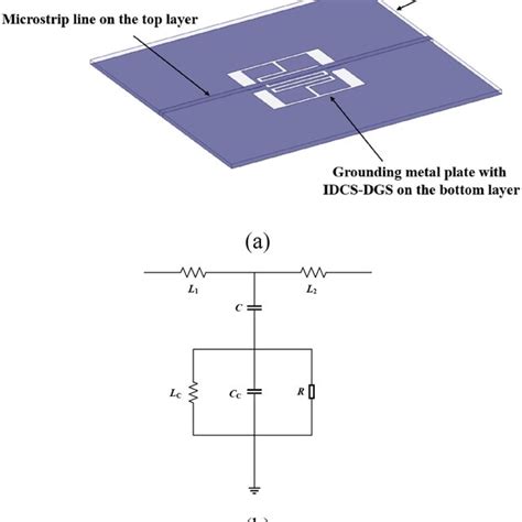 Dimension Parameters Of Interdigital‐capacitor‐shaped Defected Ground
