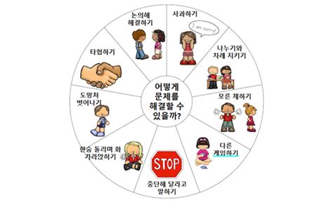 학습과학 새 연재21 뇌는 사회적이다 교육을바꾸는사람들