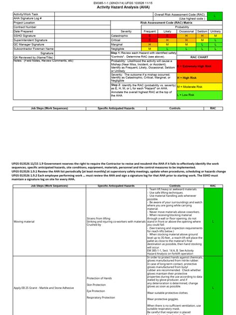 04 01 40 Maintenance Of Stone Assemblies Pdf Risk Safety