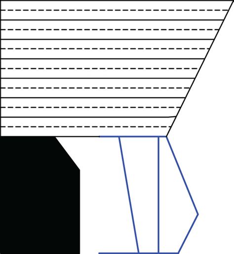 Instability Of The Coal Wall Under High Shear Stress Download Scientific Diagram