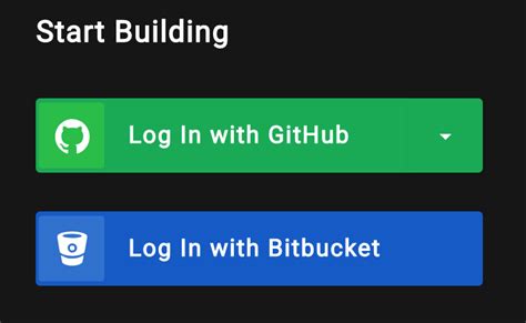 From Frontend Developer To A Devops An Intro To Ci Cd Logrocket Blog