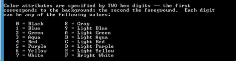 creating a game with notepad owlcation