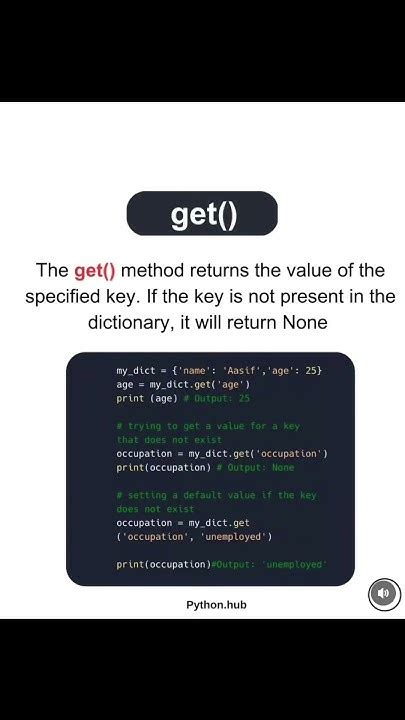 Dictionary Methods In Python Coding Programming Programming Python