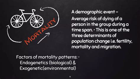 Fertility And Mortality Pptx