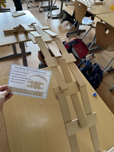 Sachunterricht 4a Brücken Grundschule Cité Sachunterricht 4a Brücken Grundschule Cité