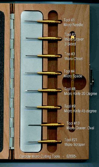 Assorted Carbide Tool Sets
