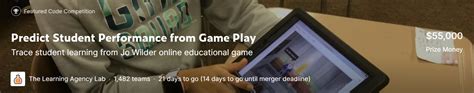 Kaggle新赛推荐 从游戏中预测学生的表现kaggle Gameplay Csdn博客 Kaggle新赛推荐 从游戏中预测学生的表现kaggle Gameplay Csdn博客