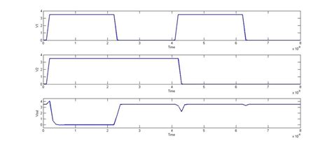Circuit Diagram Of A MOSFET Based NAND Gate Download Scientific Diagram
