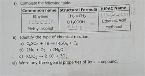 ii) Complete the following table.\begin{tabular} { | c | c | c | } \hli..