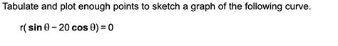 Solved Tabulate And Plot Enough Points To Sketch A Graph Of