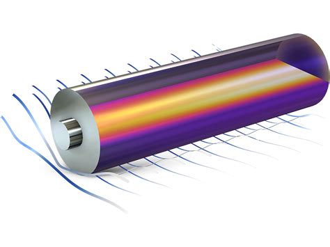 Understand Design And Optimize Battery Systems