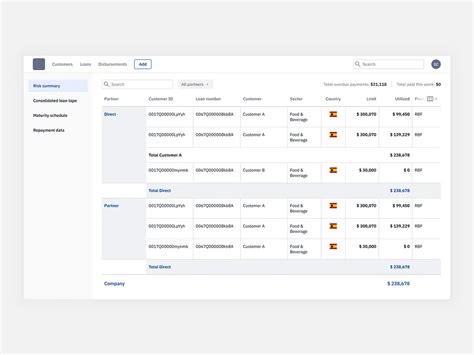 Multi Level Pivot Table Ui Designs Themes Templates And Downloadable Graphic Elements On Dribbble
