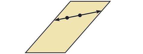 Conditional And Biconditional Statements Worksheet