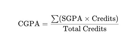 Difference Between SGPA And CGPA How To Convert SGPA And CGPA