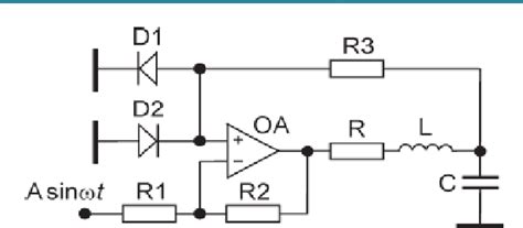 Figure 1 From A Feedback Based Closed Loop Circuit To Control Chaos In