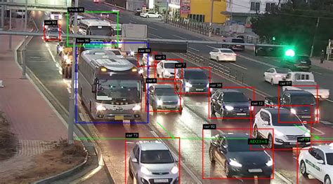 Transforming Urban Mobility With Delta Software Solutions