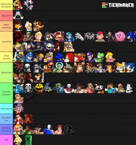 Popular Video Game Characters List