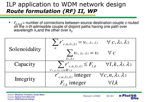 Ppt Optical Core Networks Wdm Network Design Powerpoint Presentation