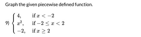 Solved Graph The Given Piecewise Defined Chegg