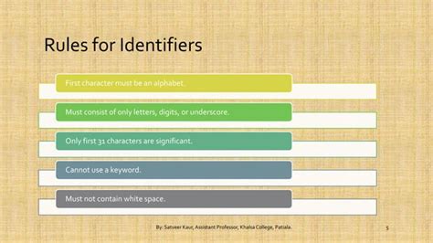 Keywords And Identifiers Pptx
