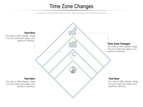 Time Zone Changes Ppt PowerPoint Presentation Infographic Template Layout I