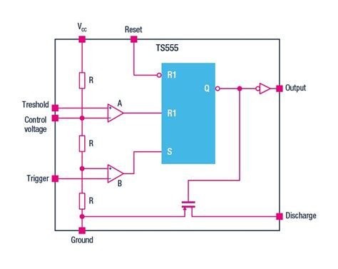 Timer Ic Brief History And Pinout Off Elevate In