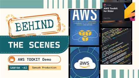 Saurabh Jain On Linkedin Innovation Ai Coding Aws Codewhisperer
