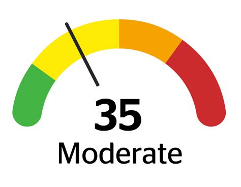 Route Grading Walking Pace