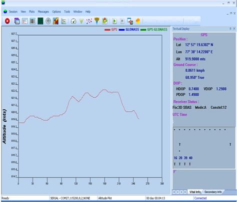 Gui Showing The Satellite Visibility And Its Position Download