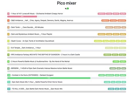 Raspberry Pi Pico Adds Ambience To Tabletop Adventures Tom S Hardware
