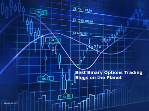 25 Best Binary Options Trading Blogs And Websites In 2024