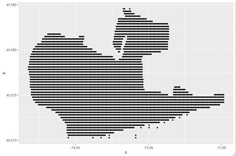 Runge Kutta Eulerrk4 Python For Orbite Simulation Stack Overflow