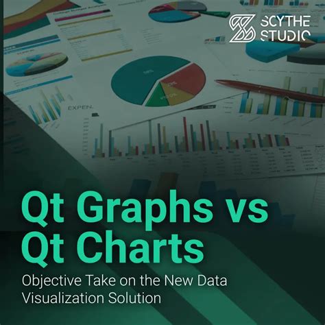 Qt Graphs Vs Qt Charts Objective Take On The New Data Visualization