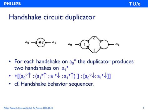 introduction to silicon programming in the tangram haste language ppt