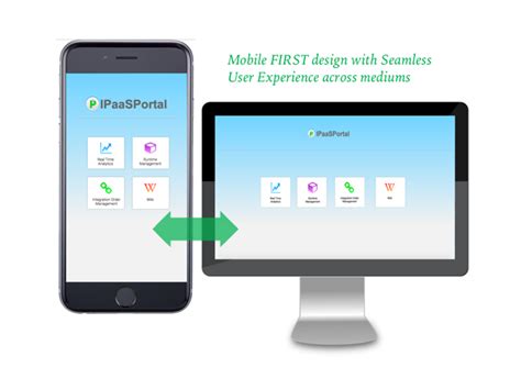 mobile first design rapid prototype created in axure rp on behance
