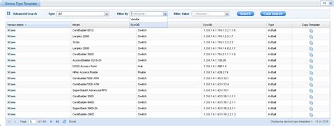 Dynamic Device Configuration