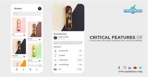 Critical Features Of Food And Recipes Mobile App Development