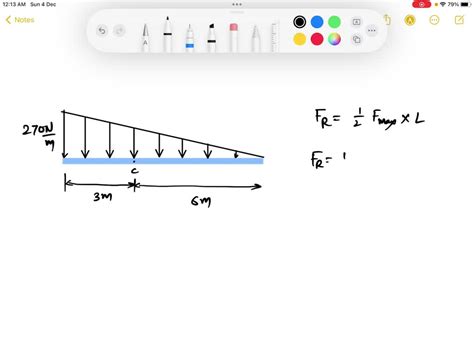 Solved The Triangular Distributed Load Shown In The Figure Below Is