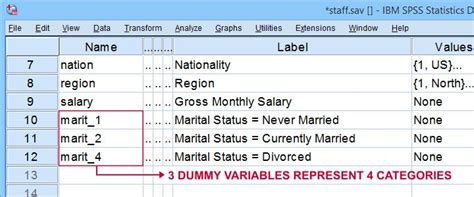 spss tutorials on linkedin spss statistics